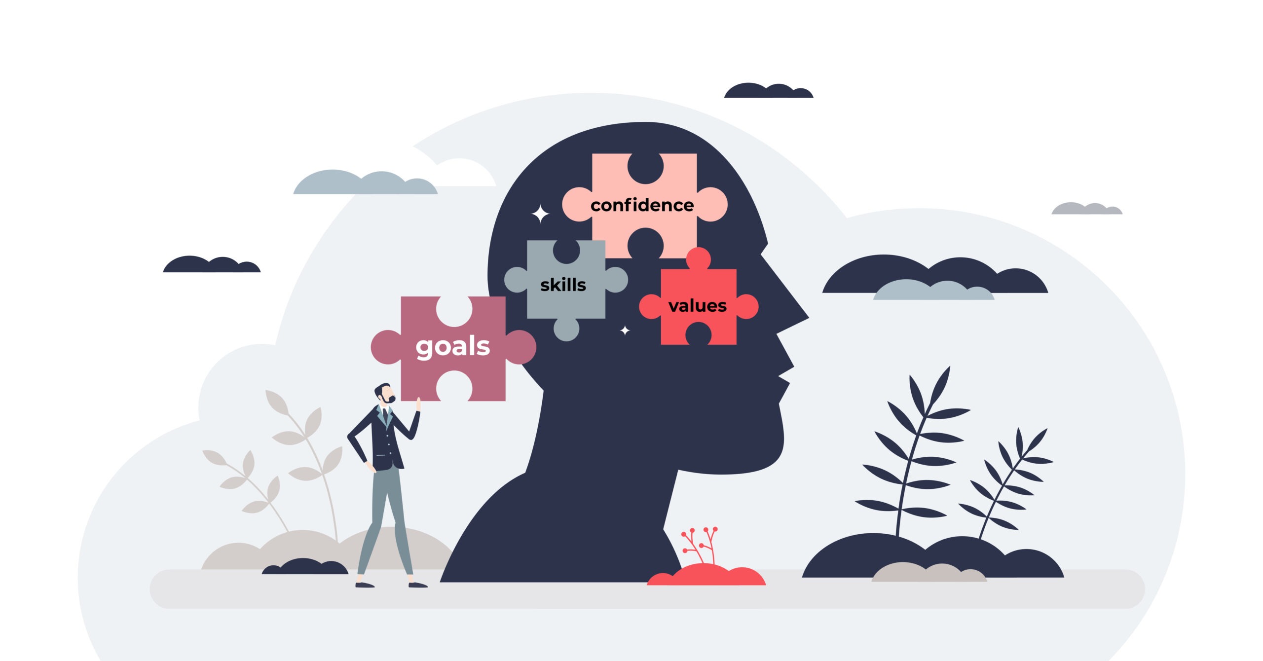 Developing a Wellness Recovery Action Plan – Flintshire Wellbeing